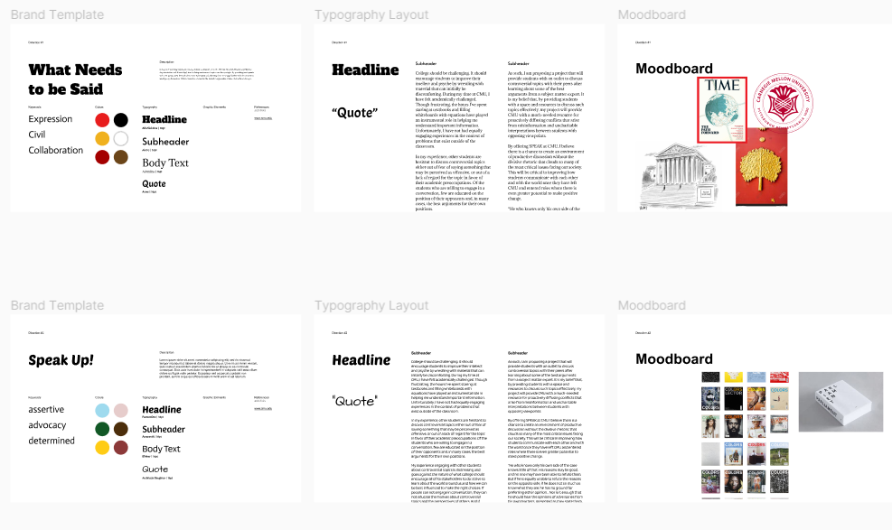 Project 4 Process. In this project, I will be designing… | by Carl ...