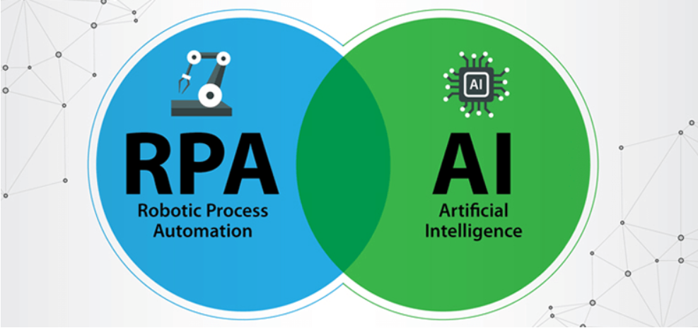 RPA vs. AI: Choosing the Right Intelligent Automation Solution | by ...