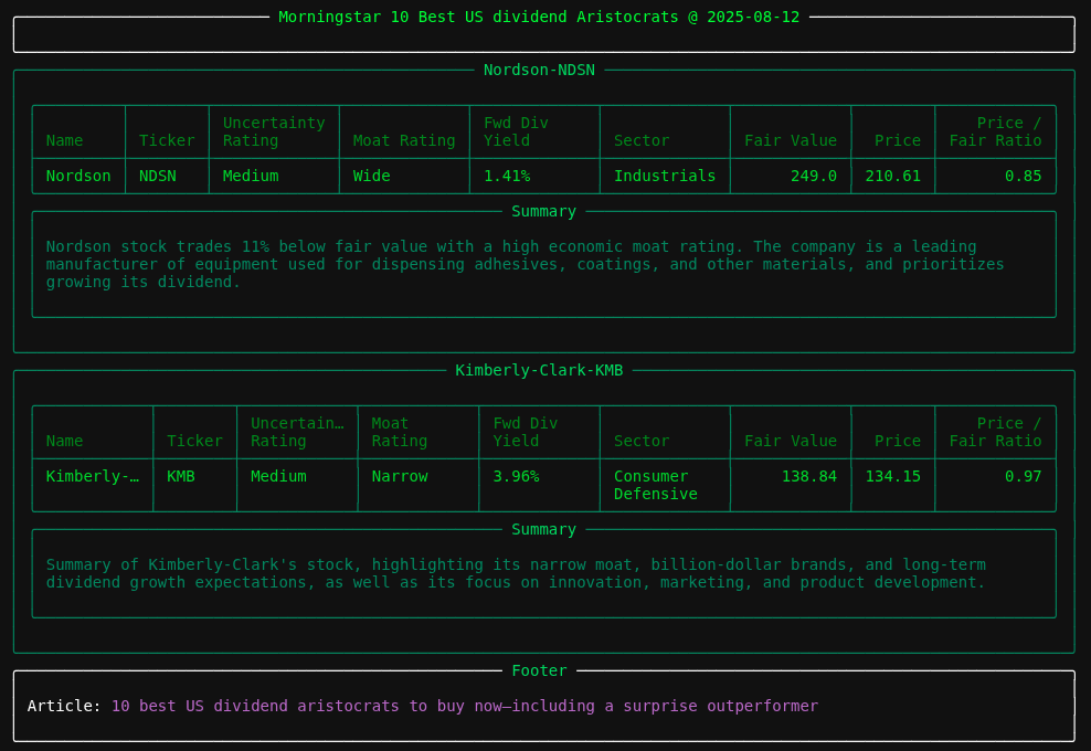 Automating Stock Insights: A Systematic Approach to Chunking Data for LLMs | by Sugath Mudali ...