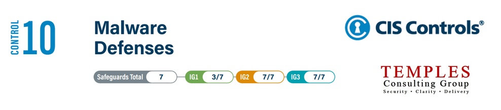 CIS Controls v8 Overview- Control 10 | by James Temples | Medium