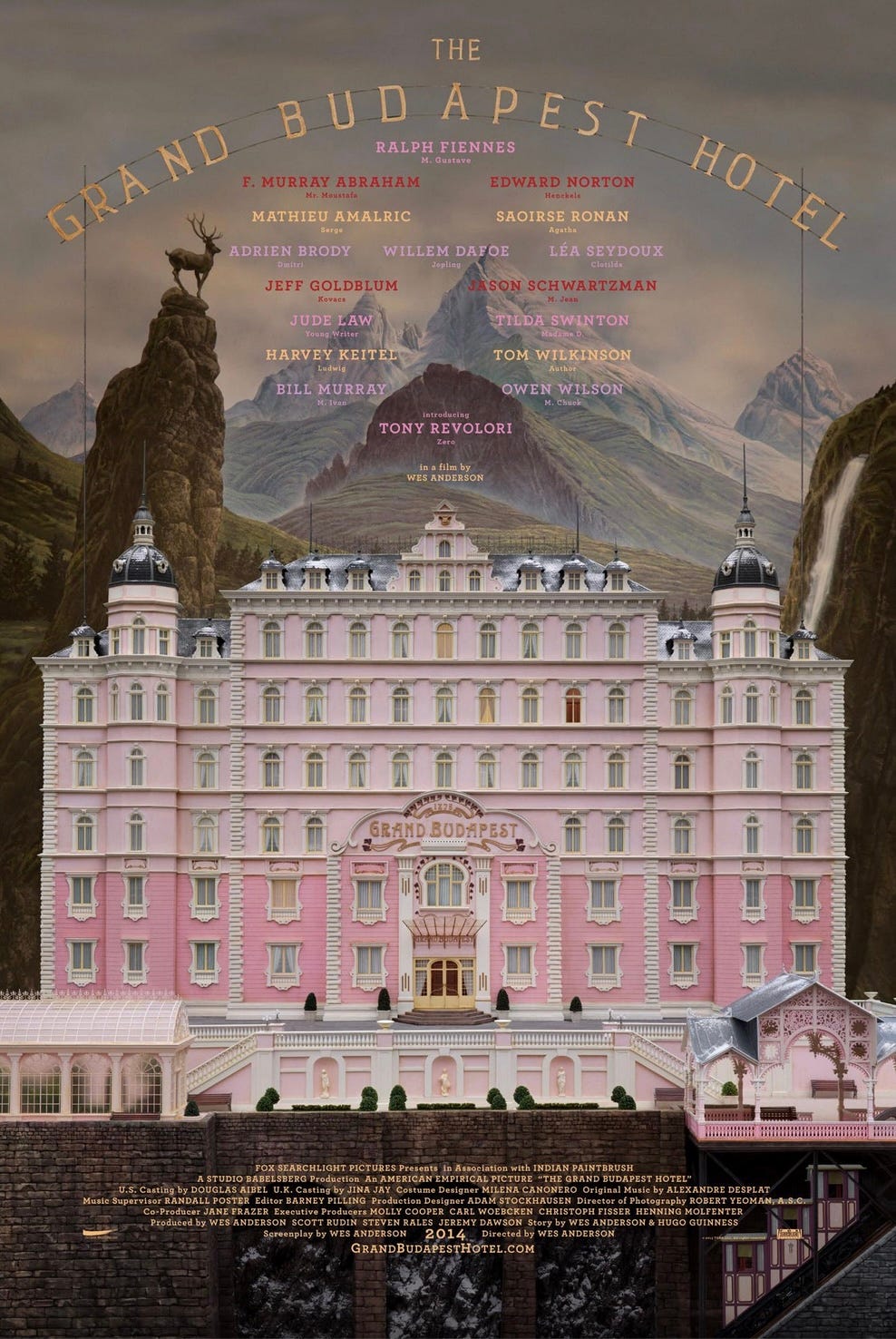 Script Analysis: “The Grand Budapest Hotel” — Scene By Scene Breakdown ...