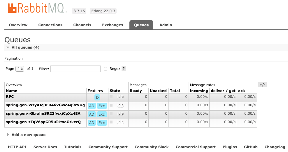 Spring + RabbitMQ — Routing. 延續上一個 RPC 範例，接著分享的是 Routing 模式，該範例僅實作… | by G-mi | Medium