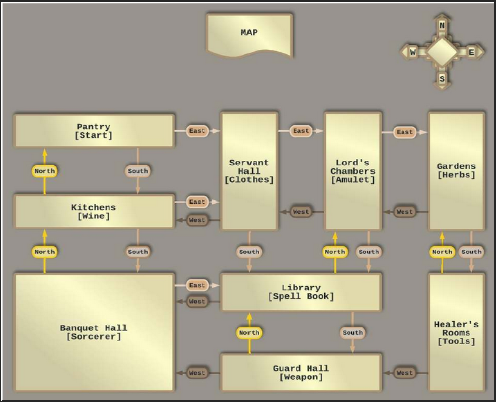Creating a text based game in Python | by Jason Bagwell | Medium