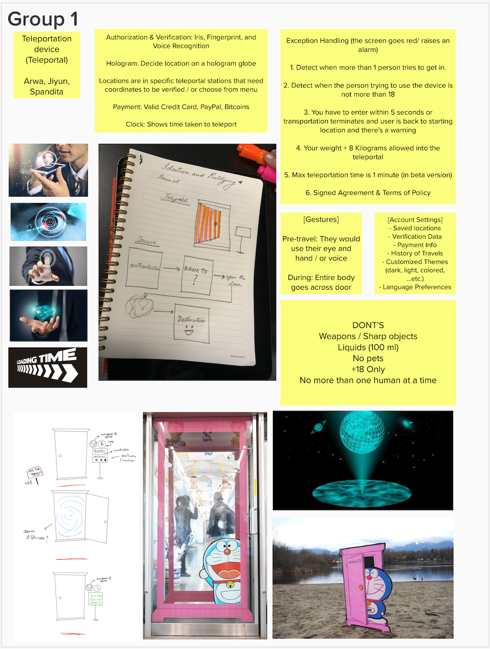 A Fantasy Device. For our first class, we started… | by Arwa Alsaati ...