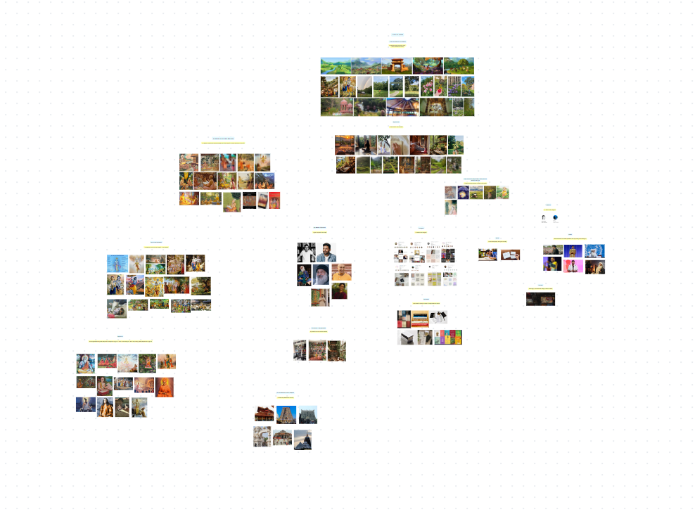 This is why I built a Vision Board | by Rithik Kannan | Write A ...