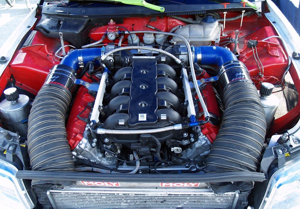 Unlocking the Power, Understanding the 3000cc Car Engine | by ...