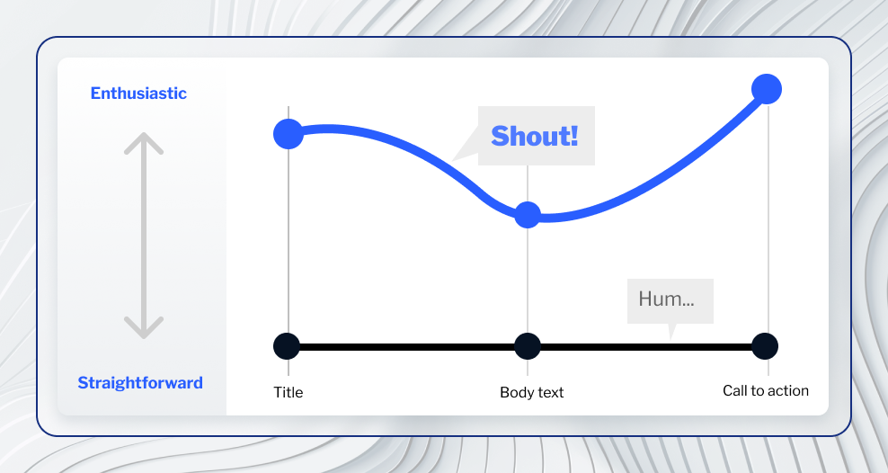 Tone of voice in content design for financial services | by Frances ...