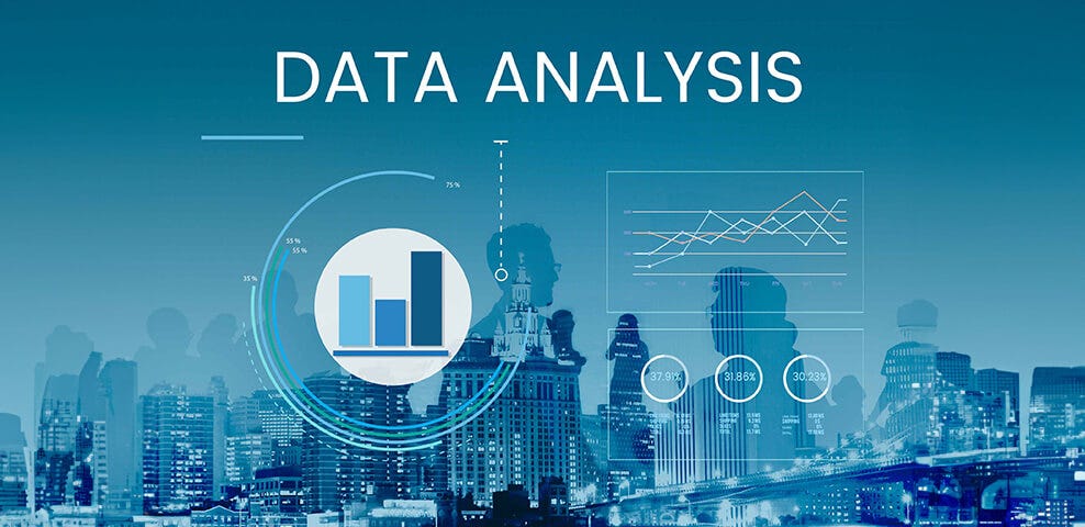 Website analytics and Data-driven Decision Making: How They Can Change Your Business | by Ikf ...
