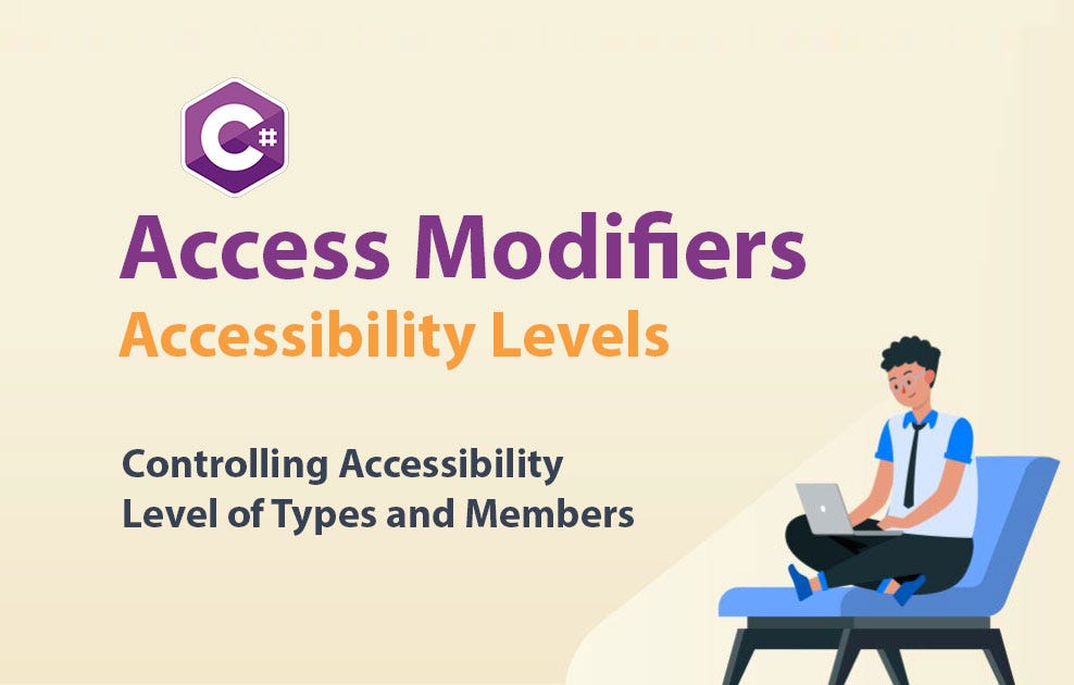 C Access Modifiers Controlling Accessibility Level Of By Jiyan
