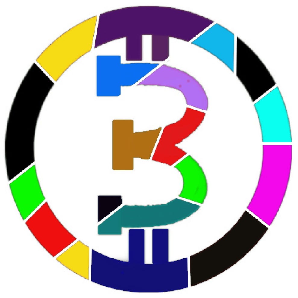 BLMO People’s increasing acceptance of digital currencies, metaverse ...