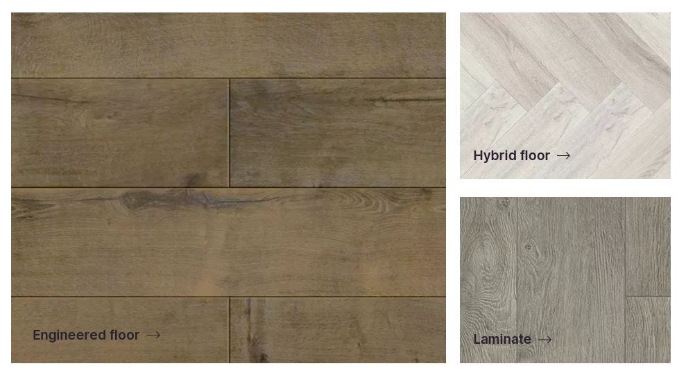 Top Benefits of Quality Flooring Installation at Your Homes | by ...