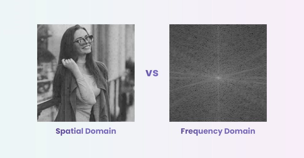 Know The Difference Image Enhancement In Spatial Domain Vs Frequency