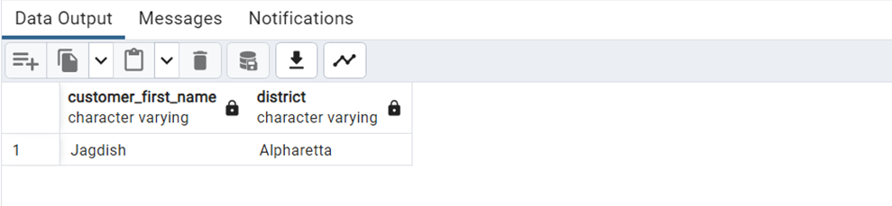 Graphic visualization of data using SQL | by Varkha Hinduja | Jun, 2024 ...