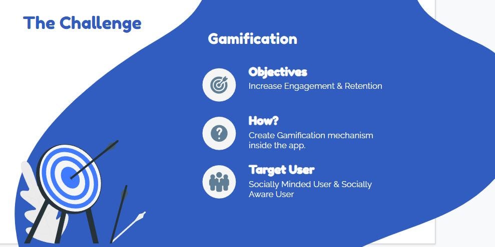 Case Study : Meningkatkan Gamification pada Aplikasi Campaign.com | by ...