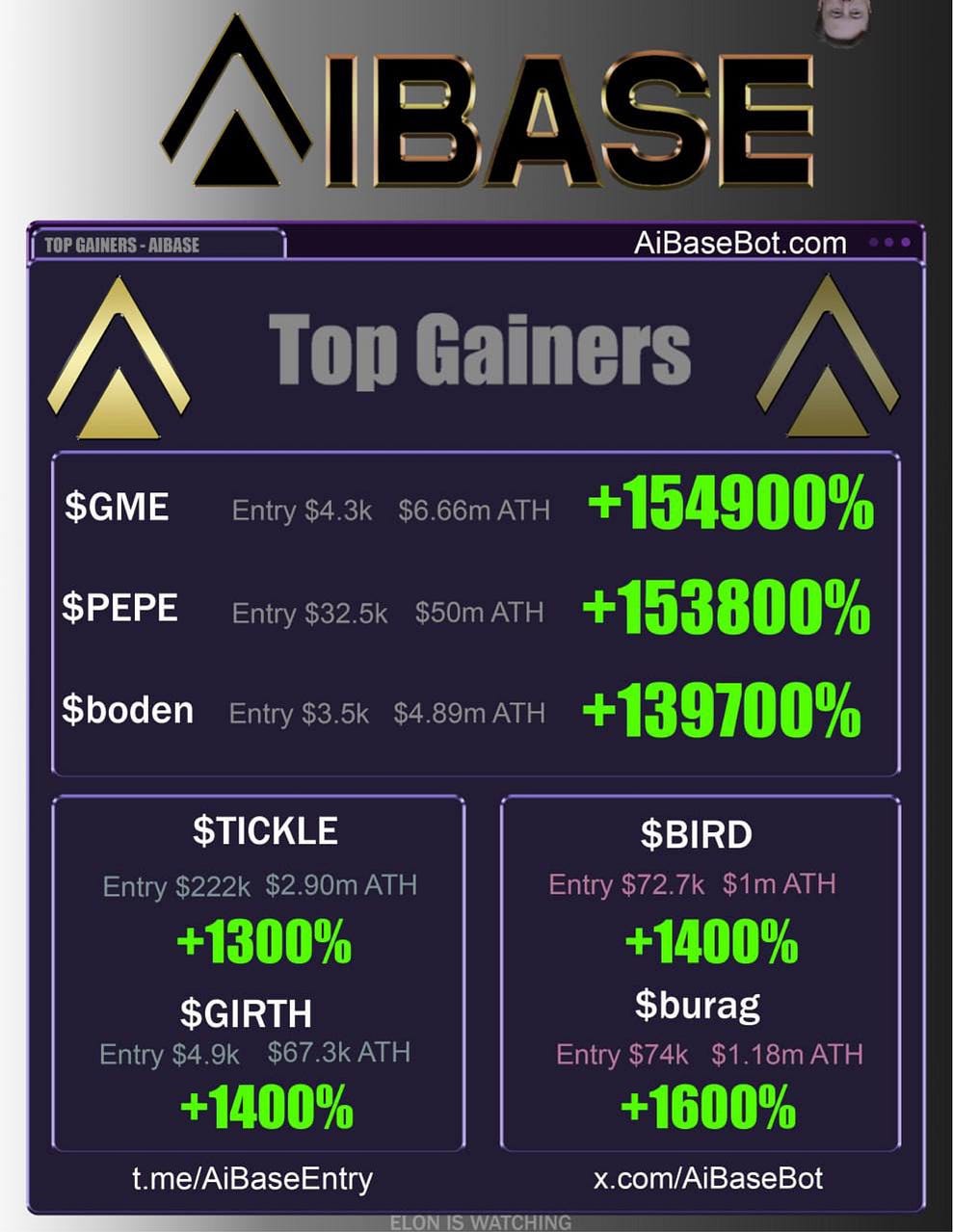 Revolutionizing Crypto Trading with AiBase: | by AiBase | Aug, 2024 | Medium