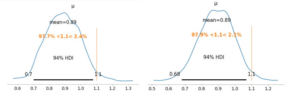 Bayesian Statistics | atelier-yuwa.ciao.jp Bayesian Statistics | atelier-yuwa.ciao.jp