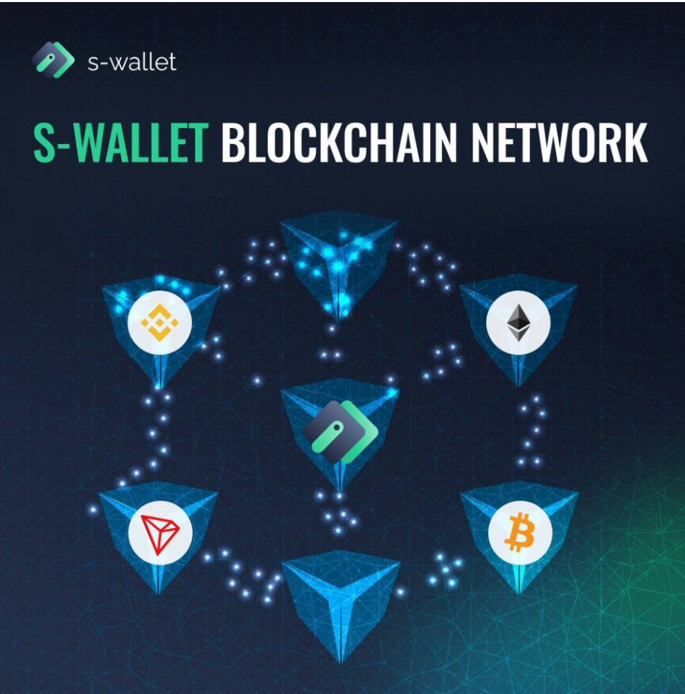 Staking on S-Wallet is what attracted me to the wallet, there’s no ...