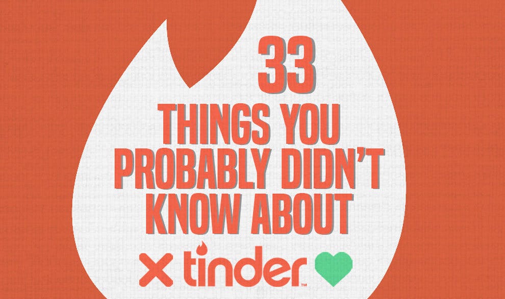 33 Facts You Probably Need To Know About Tinder | by Muhammad Usman ...