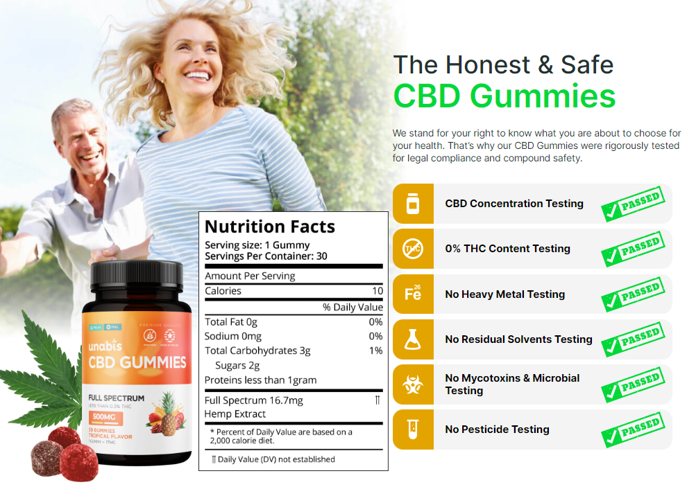 Unabis CBD Gummies Where To Buy?. Visit The Official Website To Get ...