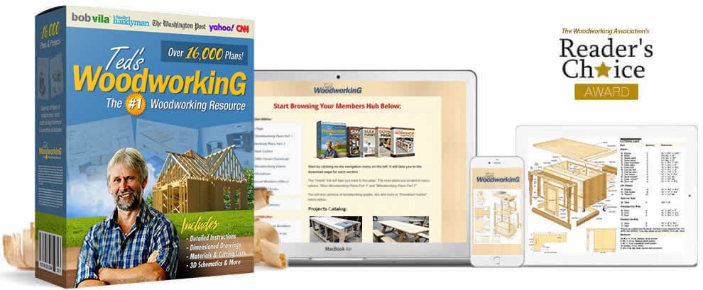 Teds Woodworking Review 2024. Ted’s Woodworking Review 2024… | by Wellnesswiins | Medium