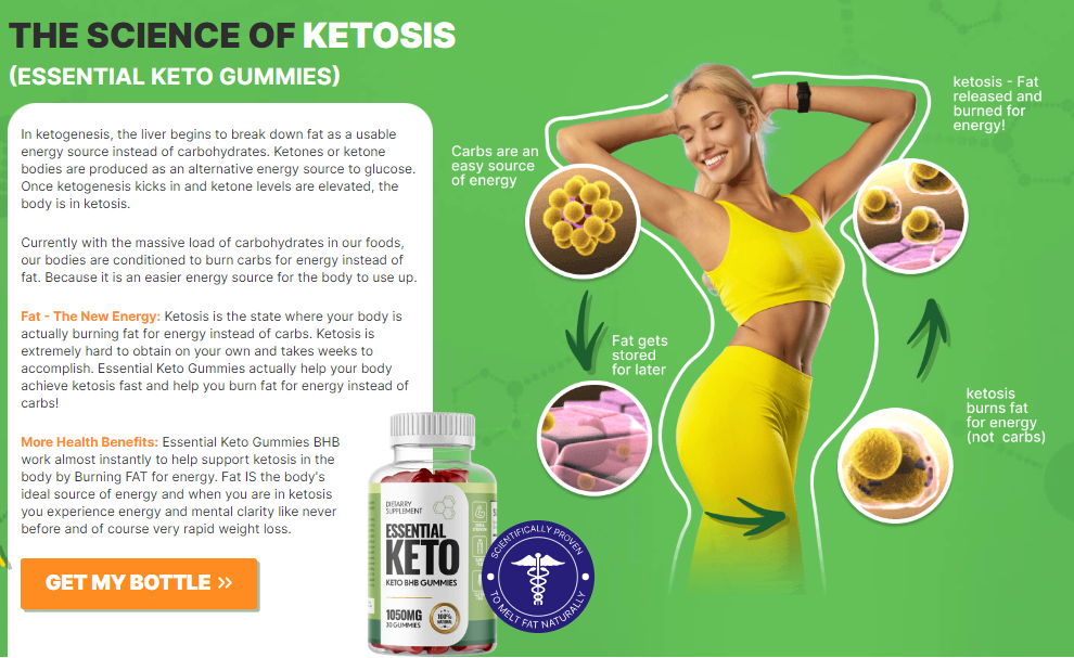 Essential Keto Gummies[User’s Priority Choice] — A delicious way to ...