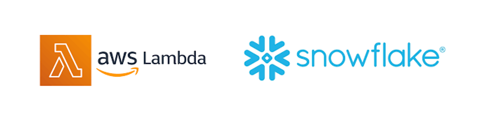 Streamlining Data Integration Aws Lambda And Snowflake Collaboration By Faiz Qureshi