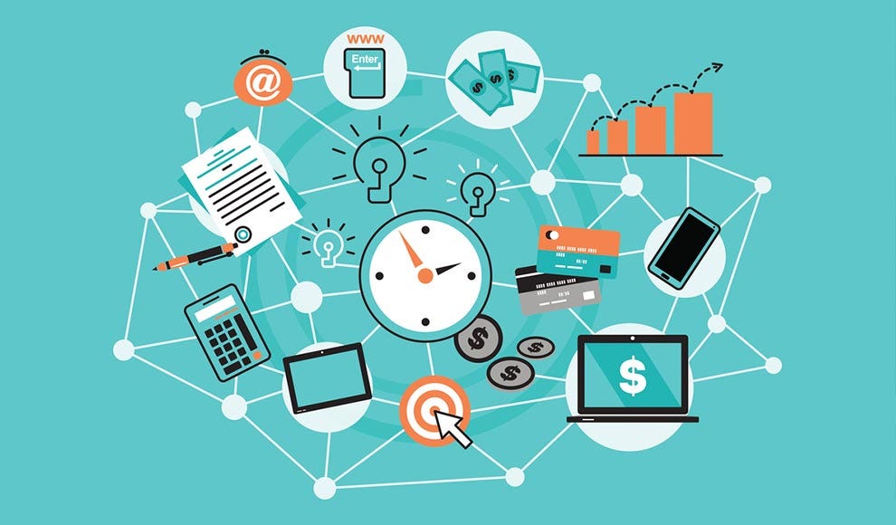 What are the 7 Software Development Methodologies? | by Golpik | Medium