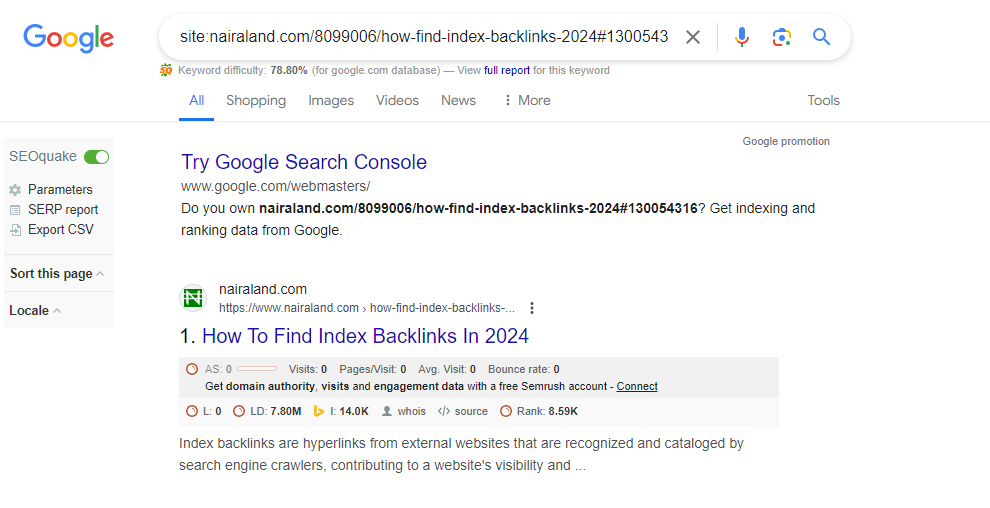Why Your Website Needs Index Backlinks in 2024 | by Divit Carter | May ...