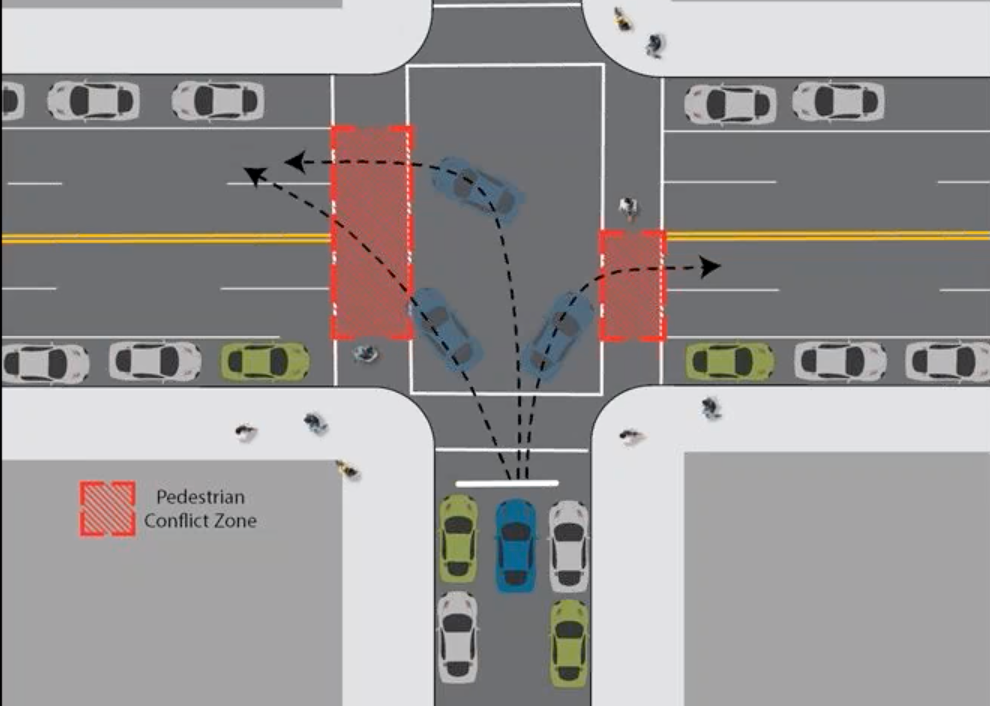 Left Turn Crash is more fatal. Traffic safety problem has always been ...