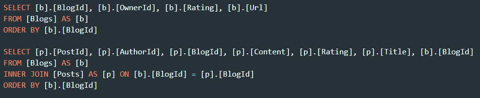 Split Query Usage In Ef Core An In Depth Examination By Serhat