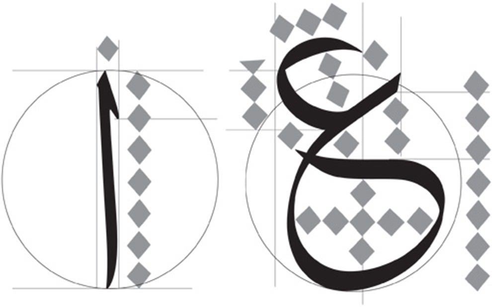 Reinventing Arabic Type: Old Meets New | by Anna Rubkiewicz | Medium