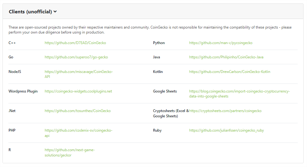 Check Your Crypto Portfolio with Python and CoinGecko API | by Tibor ...