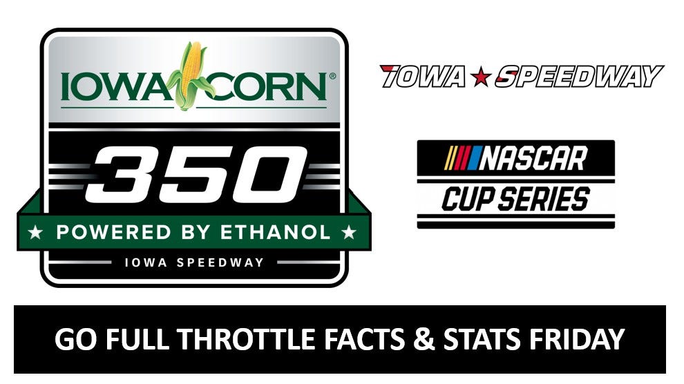 GFT Facts and Stats Friday: Data and Race Predictions for the Iowa Corn ...