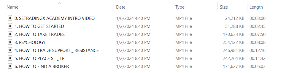 [BingCourse.com] SE Tradingx — SE Elite Course — INSTANT DOWNLOAD | by ...