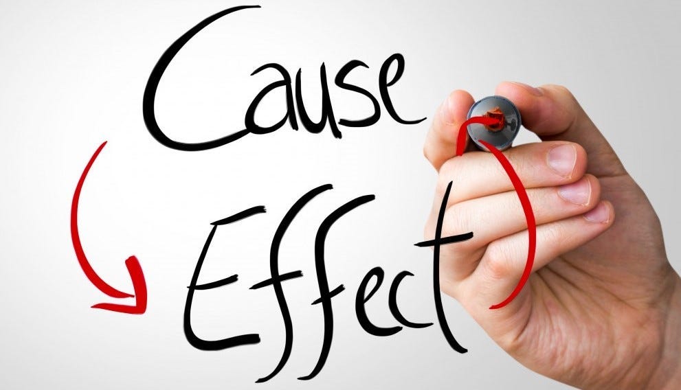 Exploring Post-Hoc Tests in Statistical Inference: Enhancing ANOVA ...