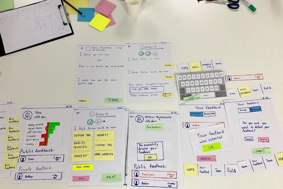 How to Validate Your App Idea Without Development | by Andrii Bas | Uptech | Medium
