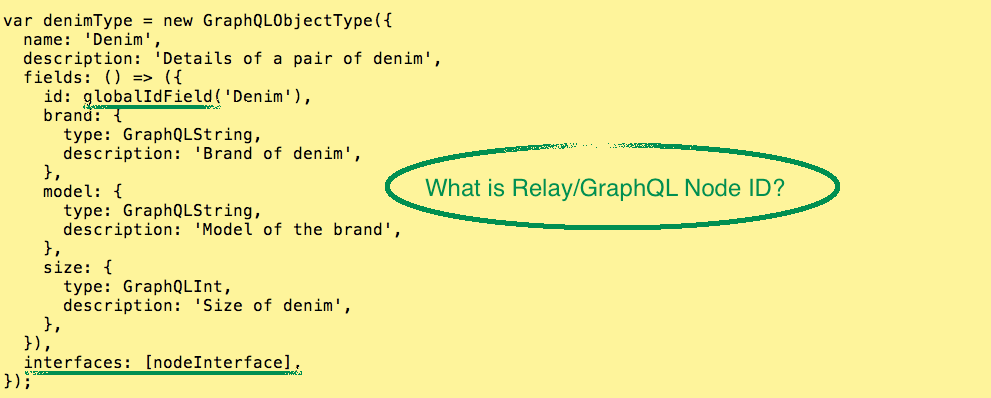 Relay/GraphQL: De-mystifying Node Interface/ID | by Soon Hin Khor, Ph.D. | Code Oil | Medium