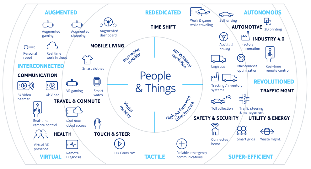 Best Vb6 Thread By Chinese Developer(support