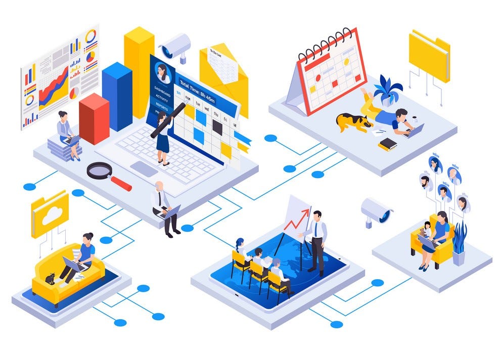 Remote Work Monitoring Software - Attendance Keeper - Medium