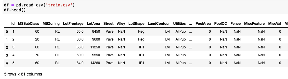 Solve Machine Learning Problems: EDA (part-1) | by Sri Harsha Tanamala ...
