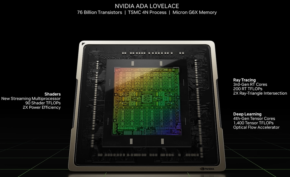 [리뷰] NVIDIA GTC Fall Keynote with Jenson Huang (AI 위주) | by daewoo kim | Medium