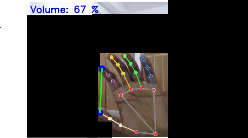 Hand Tracking with Machine Learning Algorithms | by Nadunatugoda | Medium