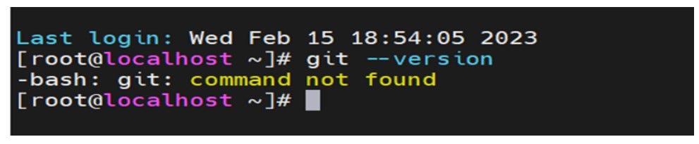 Installation of GIT on Linux. Before installing the GIT first, we… | by ...