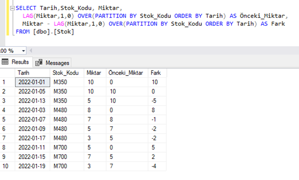 SQL Server LAG Fonksiyonu. Herkese merhabalar, bugün birden fazla… | by Ayşegül Yiğit | Medium