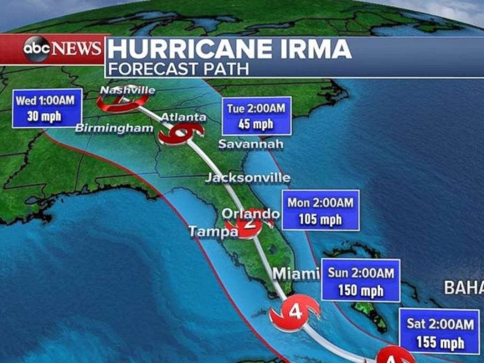 Hurricane Irma demolished the Caribbean islands on Thursday leaving ...