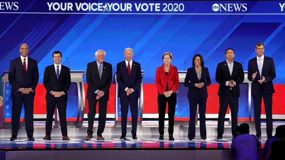 Democratic Candidate Email Campaigns | by Eric Li | Medium