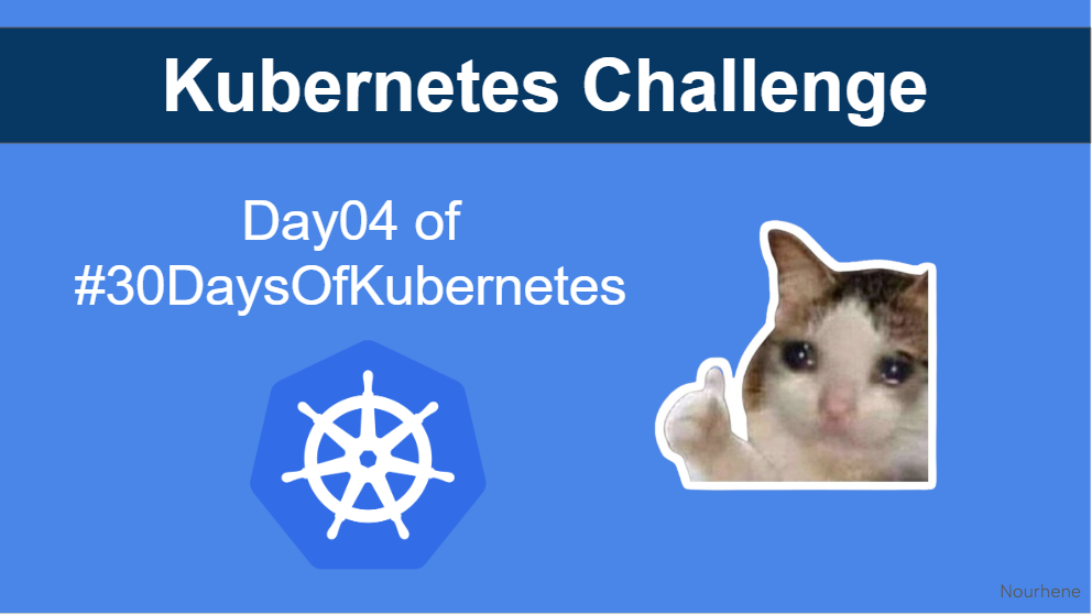 Day04 Exploring Kubernetes Cli Kubectl Nourhene Medium