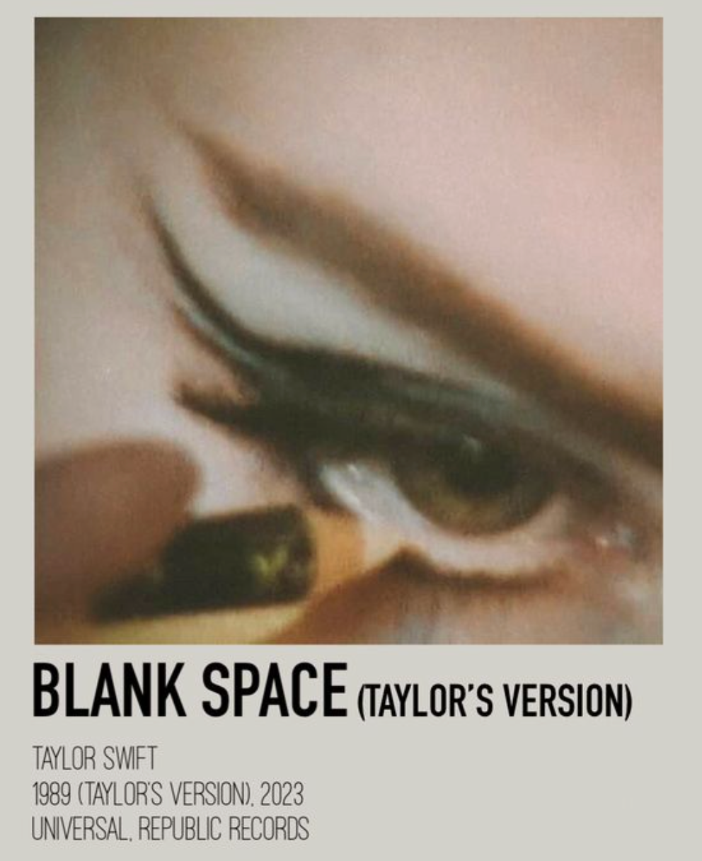 Story Behind “Blank Space”. Taylor Swift Song Appreciation | by TaylorDecoded | Medium