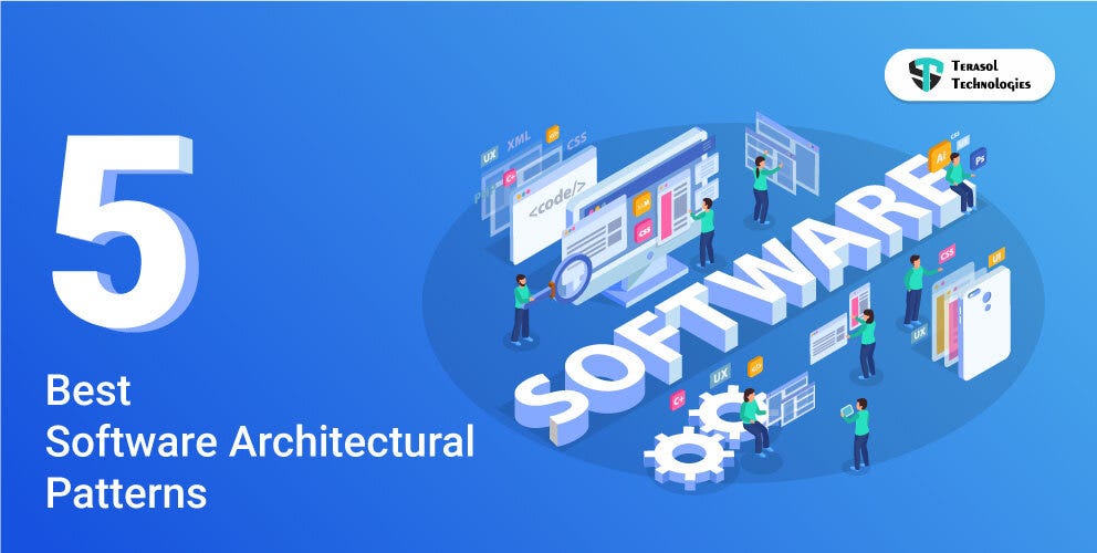 5 Best Software Architectural Patterns You Must Know About | by Terasol ...