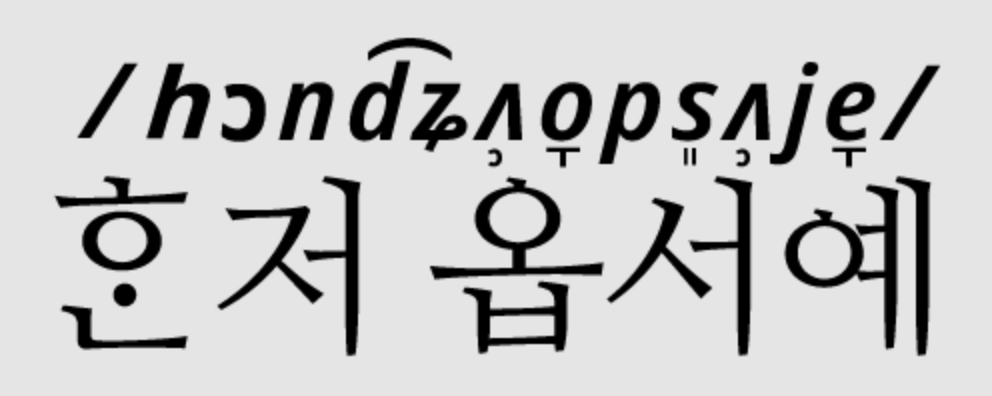 Struggles and Successes in Preserving Jeju Language | by Noorey Shin ...